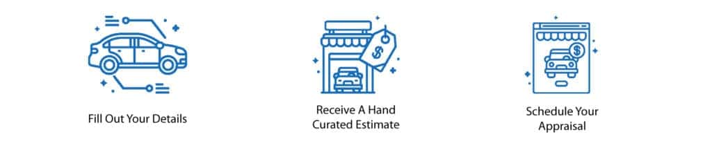 Car & Truck Trade-In Value | Mercedes-Benz of Myrtle Beach