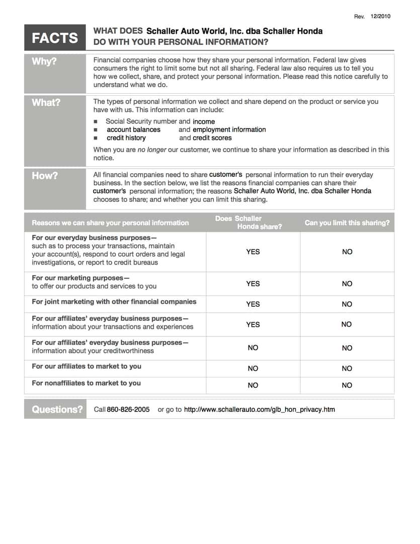 Privacy Notice | Schaller Honda