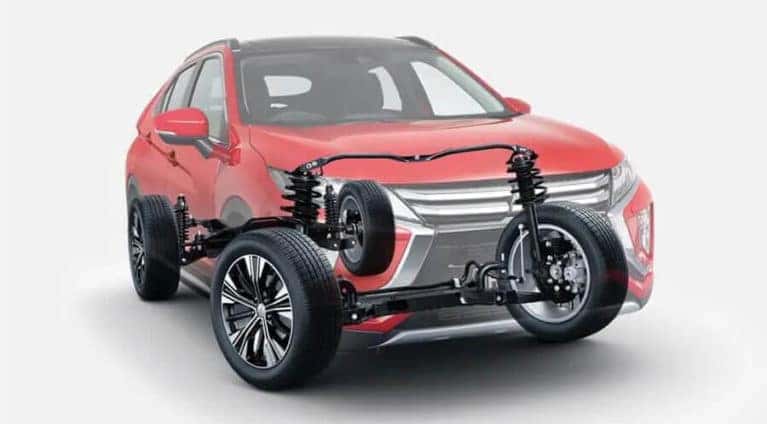 Mitsubishi S-AWC (Super All-Wheel Control) | Vern Eide Mitsubishi
